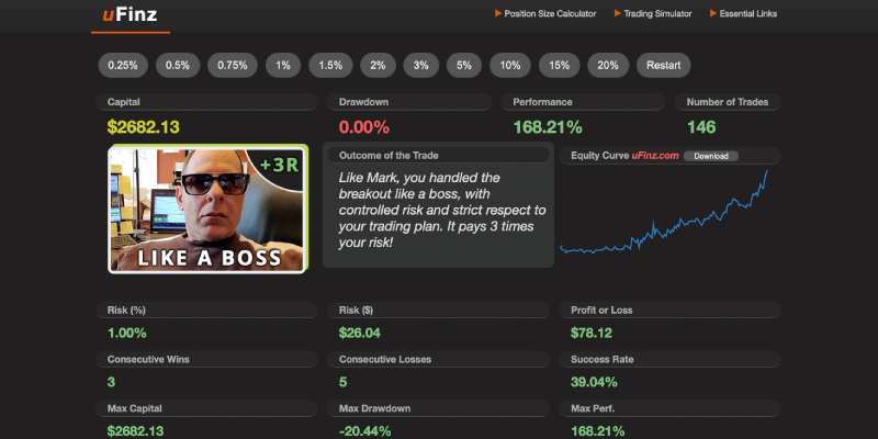 Trading Simulation and Equity Curve Simulator with the uFinz Trading ...